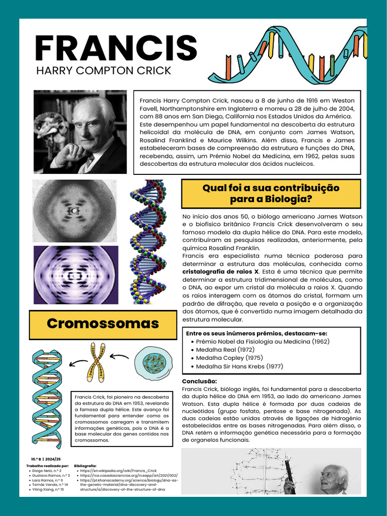 Francis Harry Compton Crick | PDF | Francis Crick | DNA