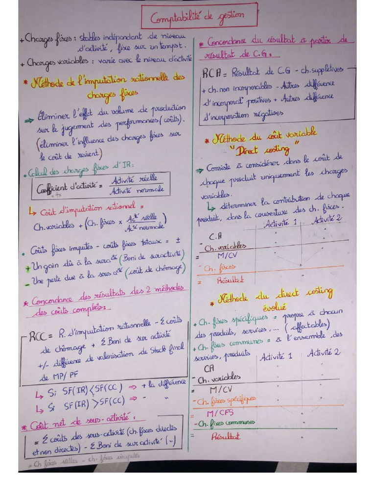 Resume Compta - Analytique 2 - Compressed | PDF