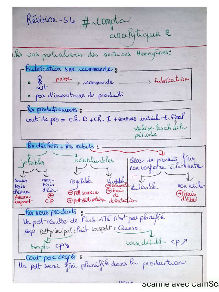 Compta-S4 Compressed | PDF