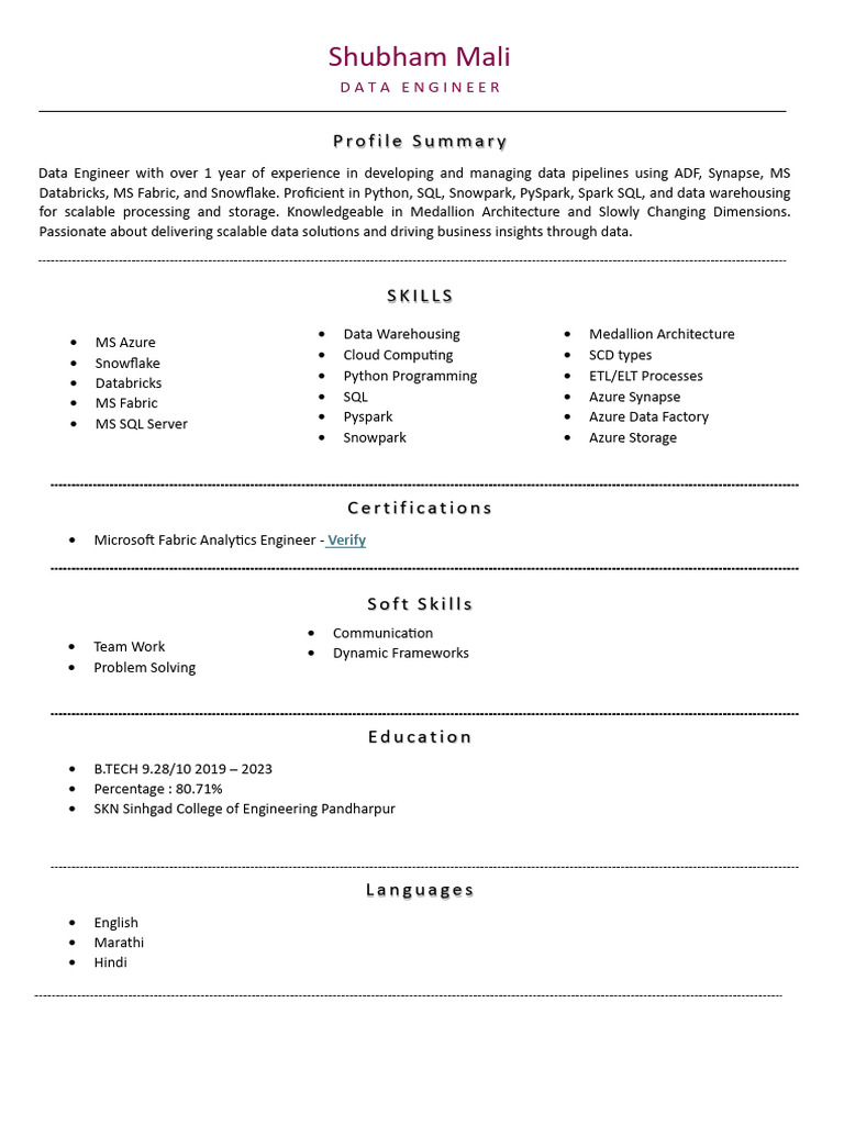 Shubham Resume 23 - 09 - 2024-12-1-2 | PDF | Microsoft Azure | Databases