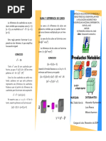 Diferencia (O Resta) de Cubos - Fórmula, Factorización y Ejemplos | PDF | Factorización | Aritmética