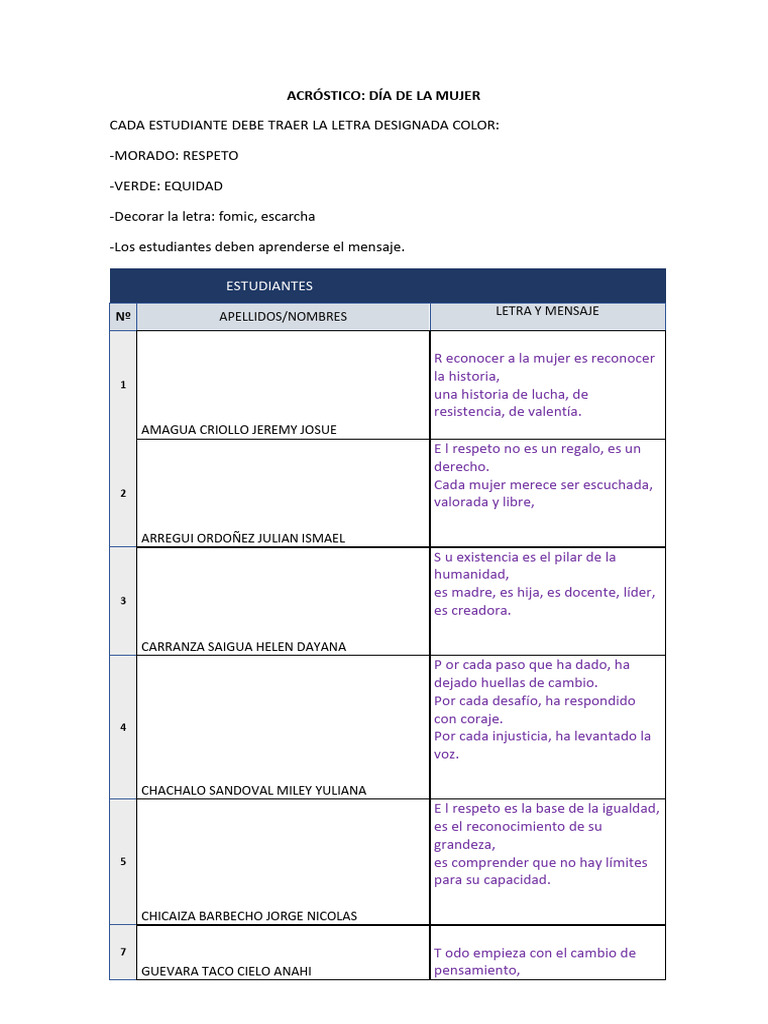 Acrósticos por el Día de la Mujer | PDF | Virtud | Filosofía Aplicada