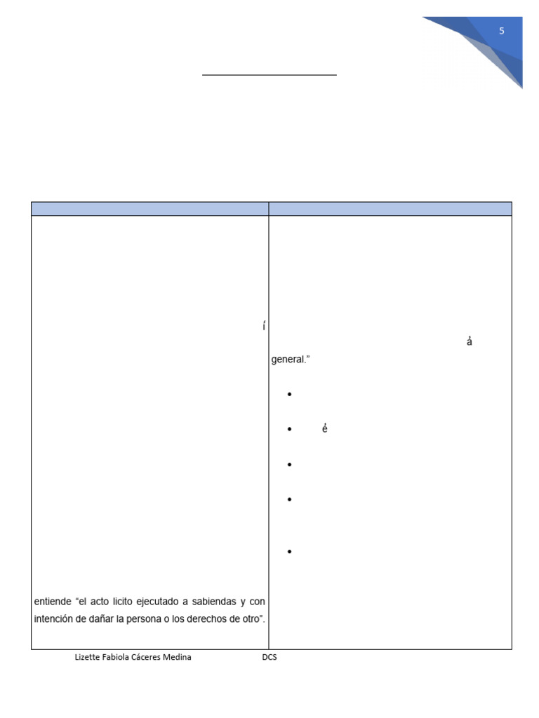 M13 - U3 - S6 - Shim Act 2 | PDF | Derecho penal | Crímenes