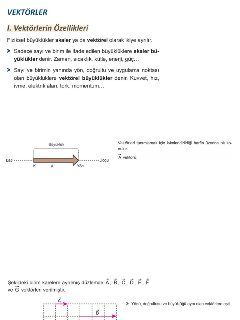 Vektorler | PDF