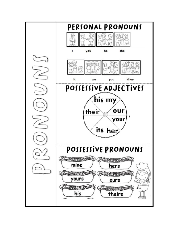 Pronouns Personal and Adjectives | PDF