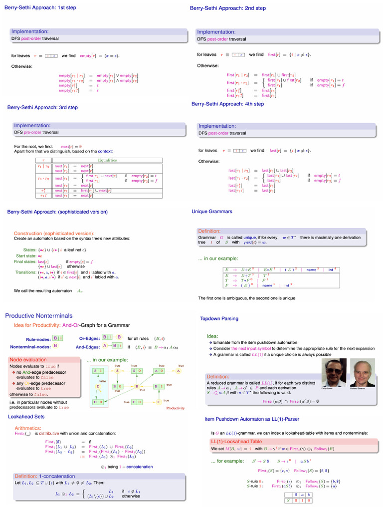 CC Cheat Sheet | PDF