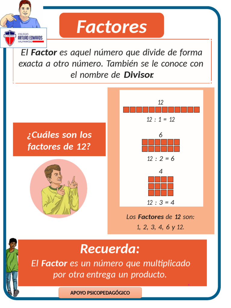 Cartel de Matematica | PDF