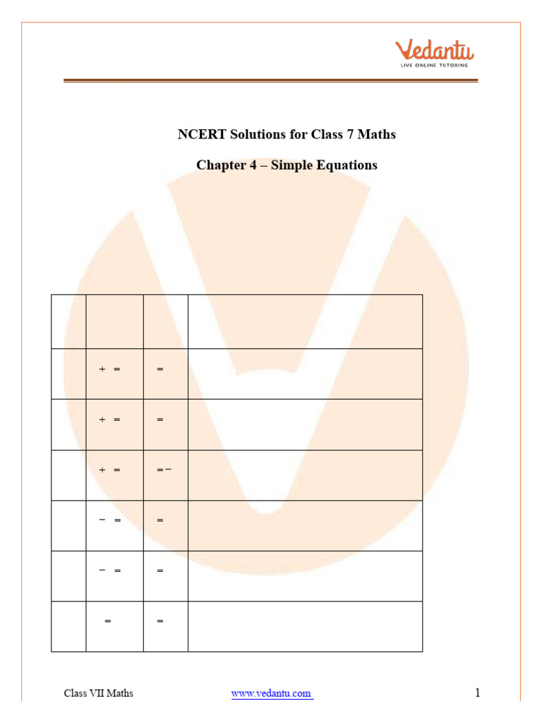 NCERT Solutions For Class 7 Maths Chapter 4 Simple Equations Ex 4.1 ...