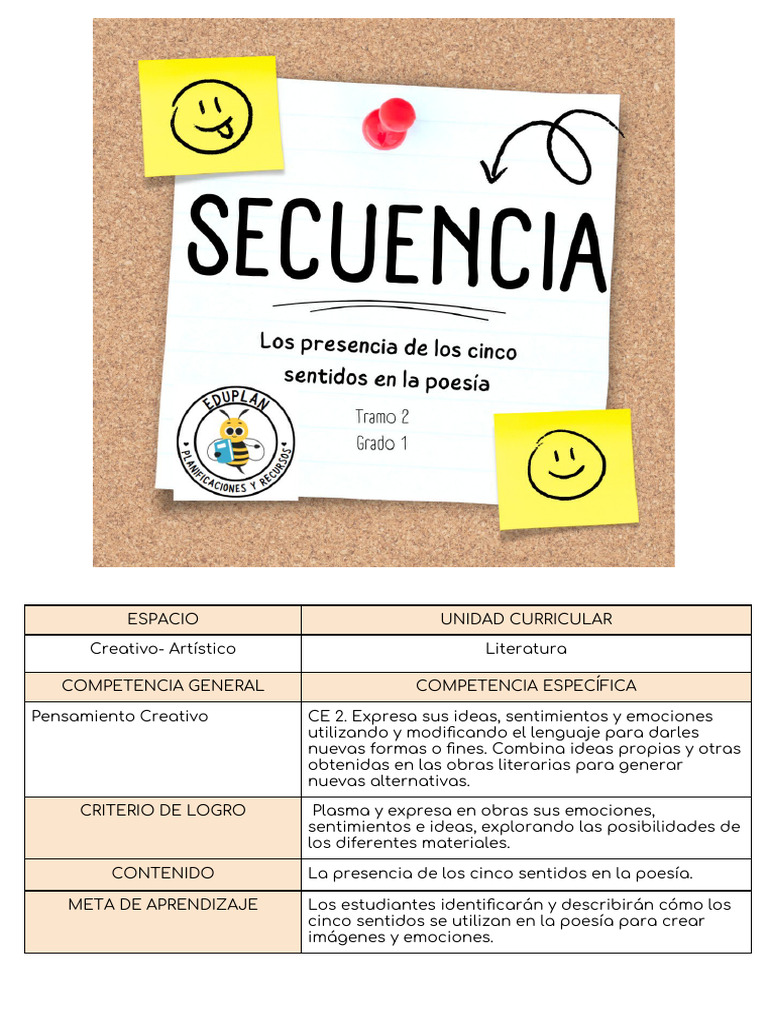 Secuencia - La Poesía | PDF | Las emociones | Pensamiento