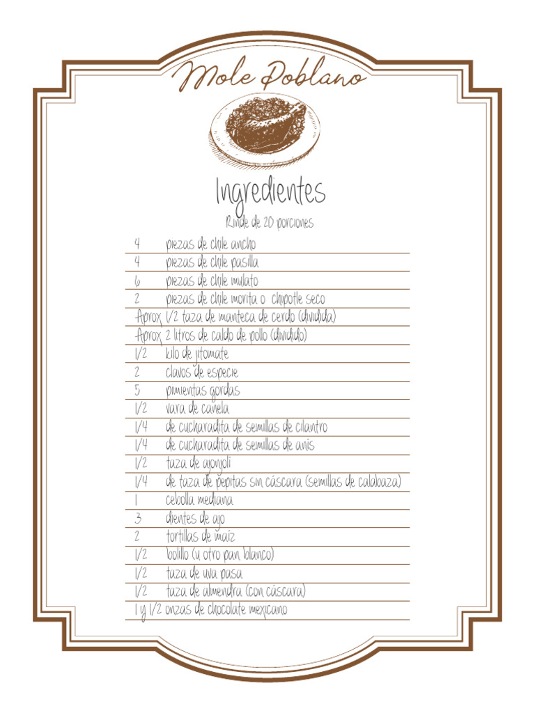Receta de Mole Poblano Tradicional | PDF | Fritura | Sopa de pollo