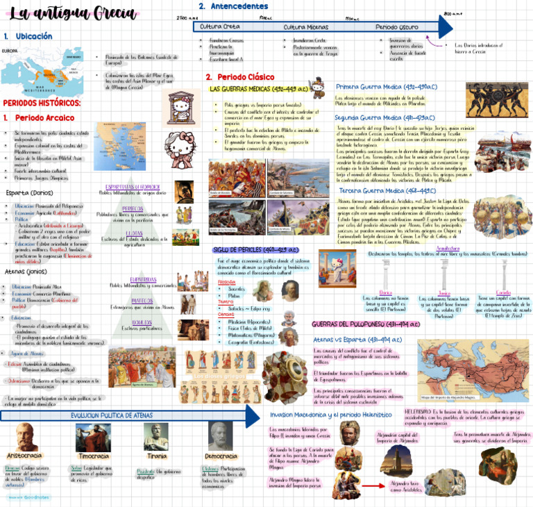 Grecia | PDF | Antigua Grecia | Guerras Greco Persas