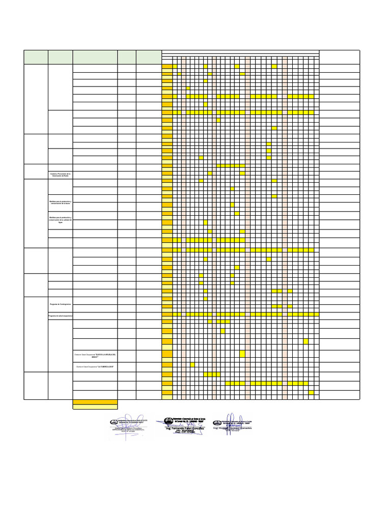 Programacion Mensual Julio 2022 - Plan de Manejo Ambiental | PDF | Seguridad y salud ocupacional ...