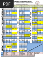 O Level Subject Code | PDF