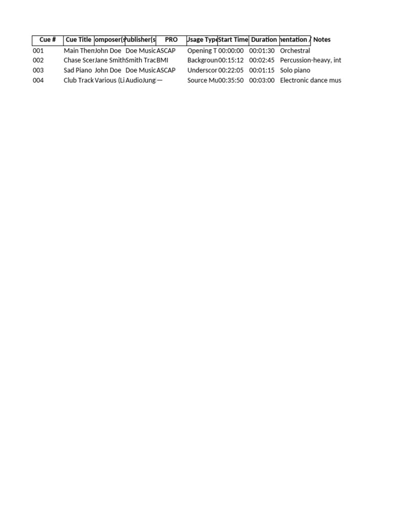 Music Cue Sheet | PDF