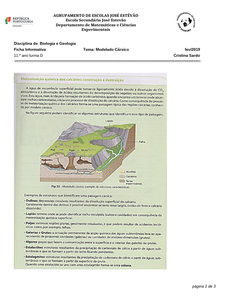 Ficha Inf - Modelado Cársico | PDF