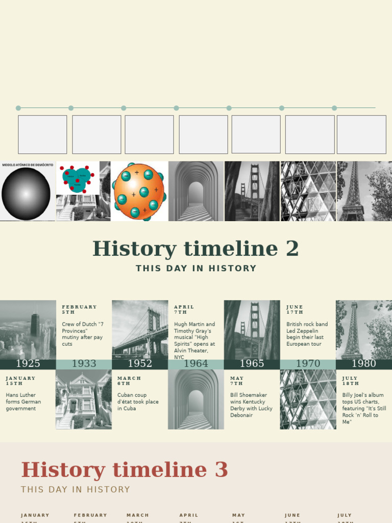 History and Milestone Timeline | PDF