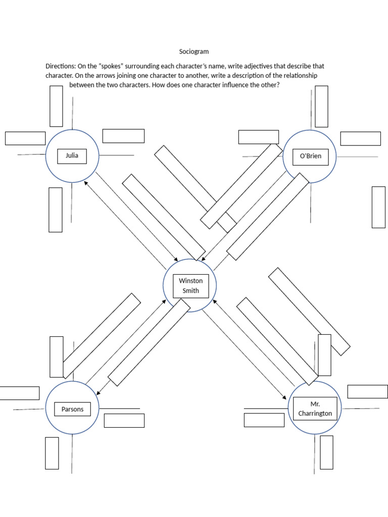Sociogram | PDF