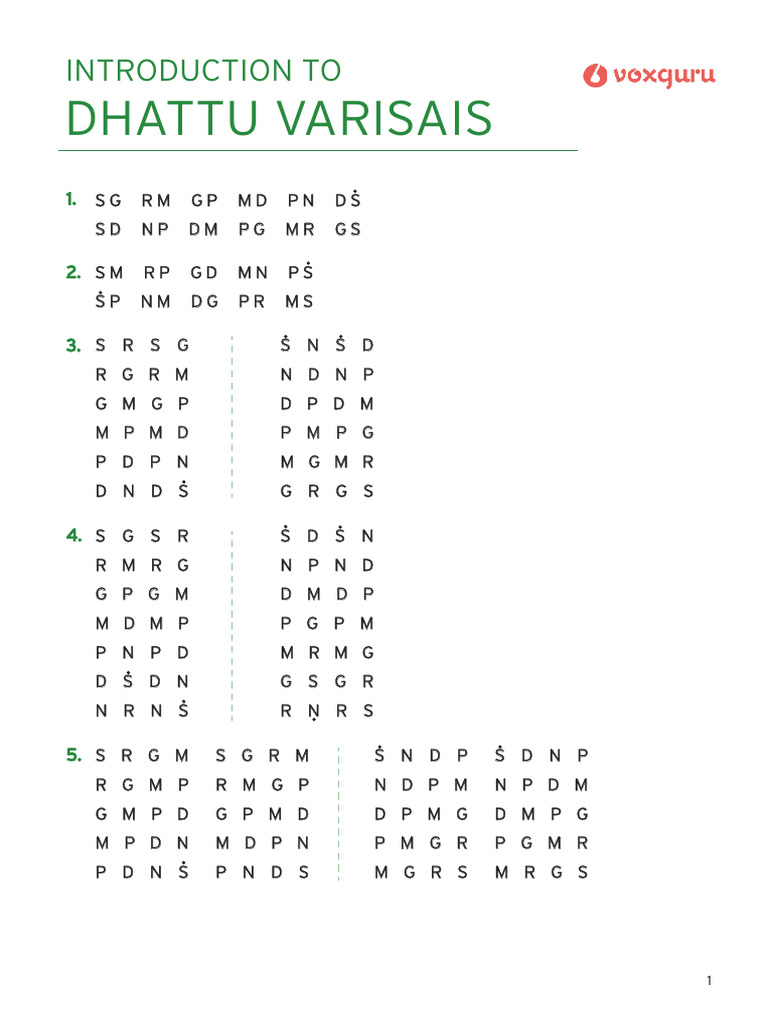 Introduction To Dhattu Varisais | PDF | Singing | Performing Arts