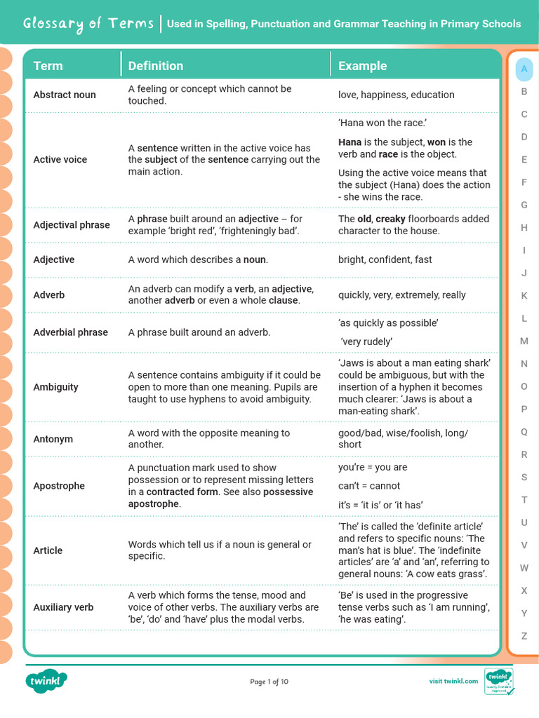 t2 e 2513 Primary Spag Glossary Parent and Carer Information Sheet ...
