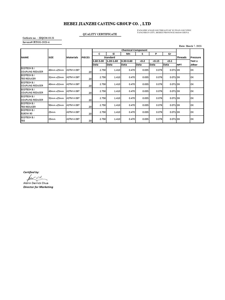 Mil certificate Juancho Mallari 031125_d44e94c0-547a-4f12-93b9 ...