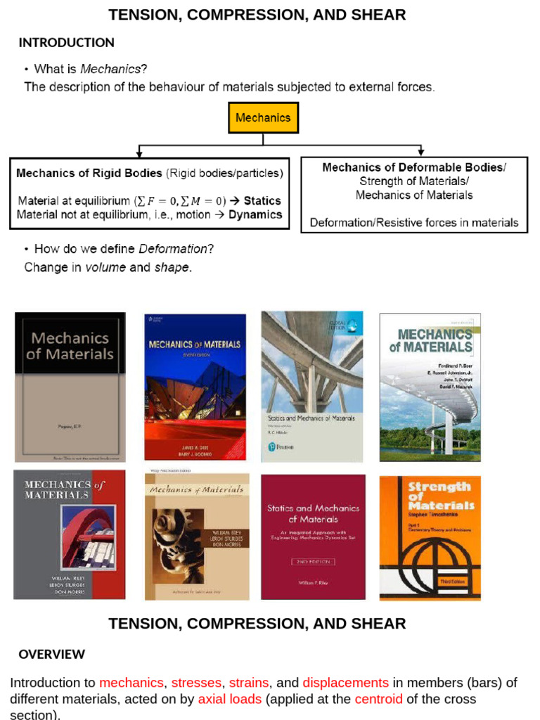 Lec1a 1b 1c_mod2025 (2) | PDF | Stress (Mechanics) | Strength Of Materials