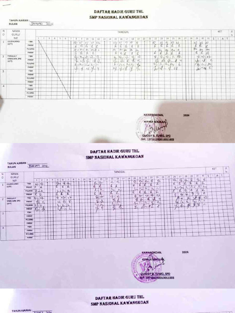 Saya Sedang Berbagi 'Baru Daftar Hadir' Dengan Anda | PDF