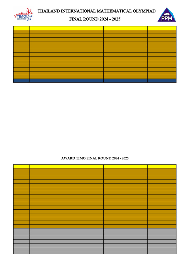 AWARD TIMO Final ONLINE 2024-2025 | PDF