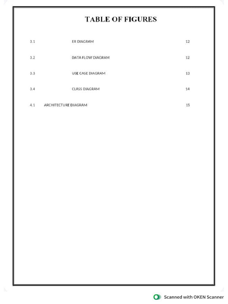 Project Hangman | PDF