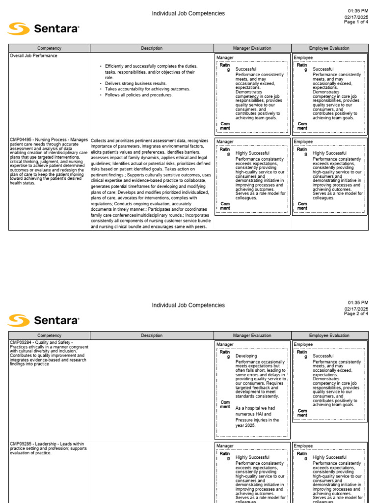 Individual Job Competencies | PDF | Nursing | Risk
