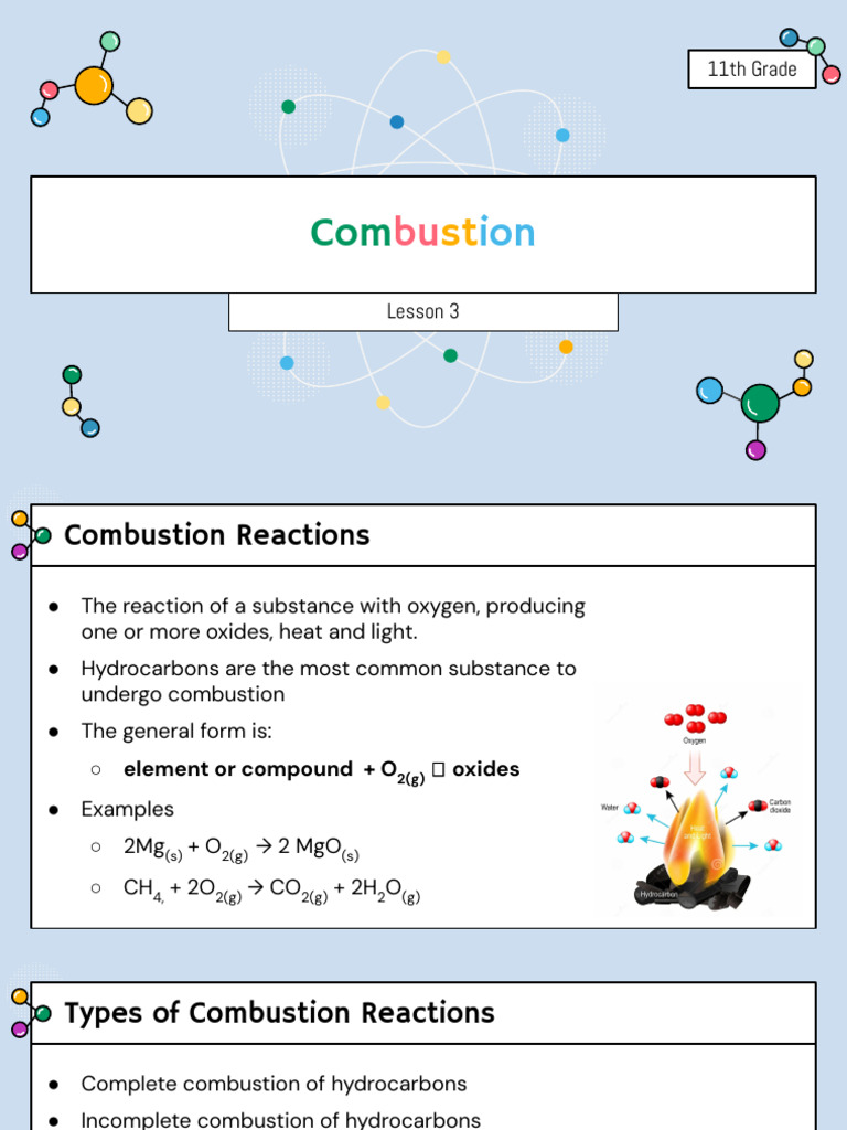 03 - Types of Rxns Combustion | PDF | Combustion | Oxide
