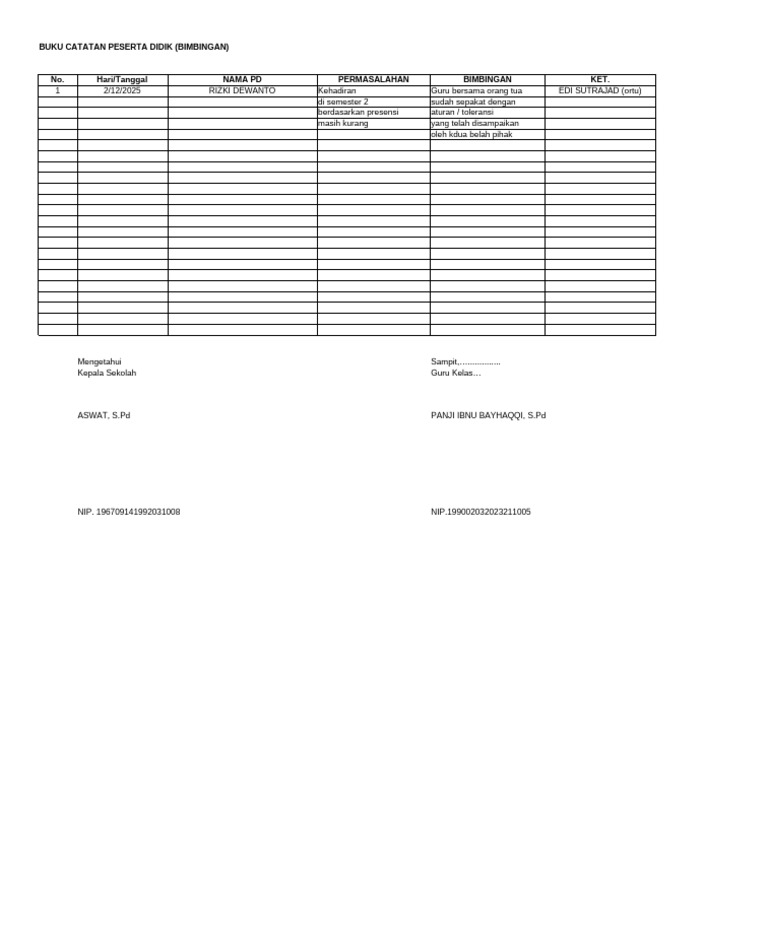 Catatan Siswa Kelas 4 2025 Rizki | PDF