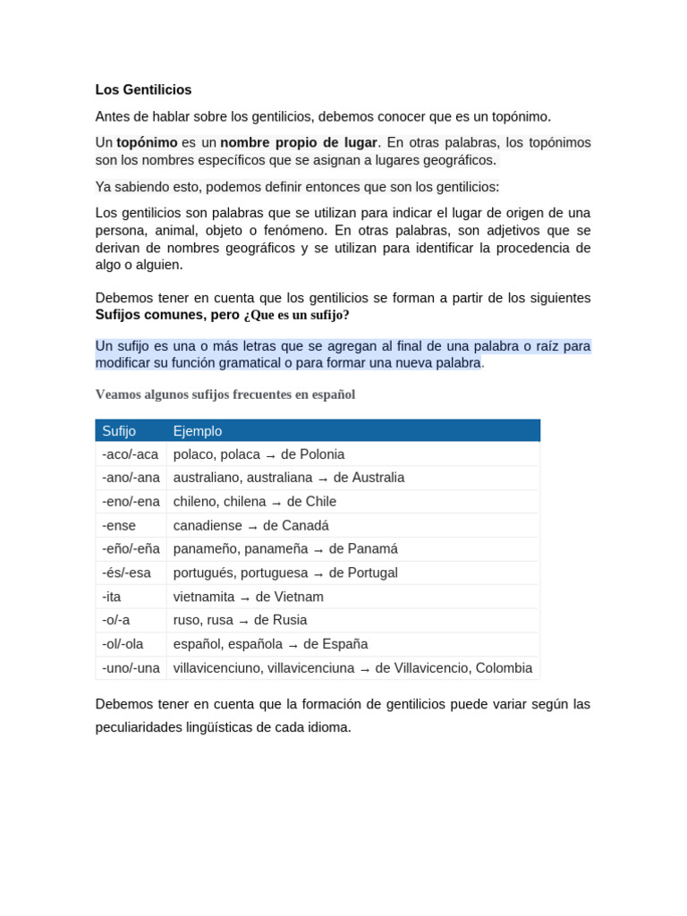 Formación y ejemplos de gentilicios | PDF | Lengua española | Lingüística