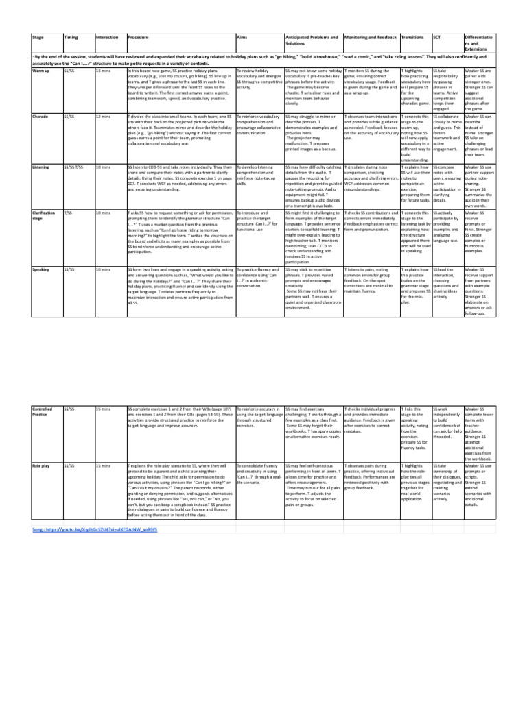 Super Minds 2 Unit 9: Holiday Plans | PDF | Second Language | Learning
