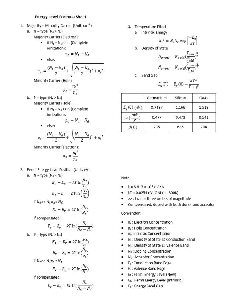 Energy Level Formula Sheet | PDF | Doping (Semiconductor) | Electrical ...
