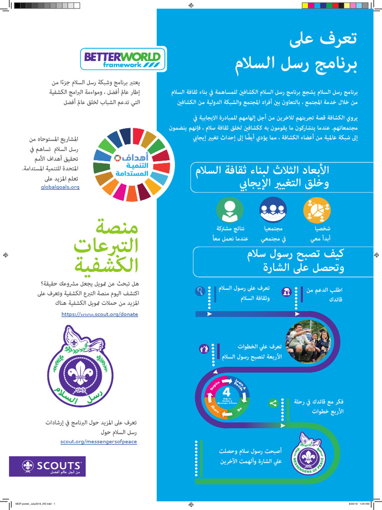MOP Poster - July2019 - AR | PDF