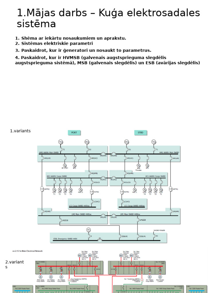 1 - Prezentācijas Uzd | PDF