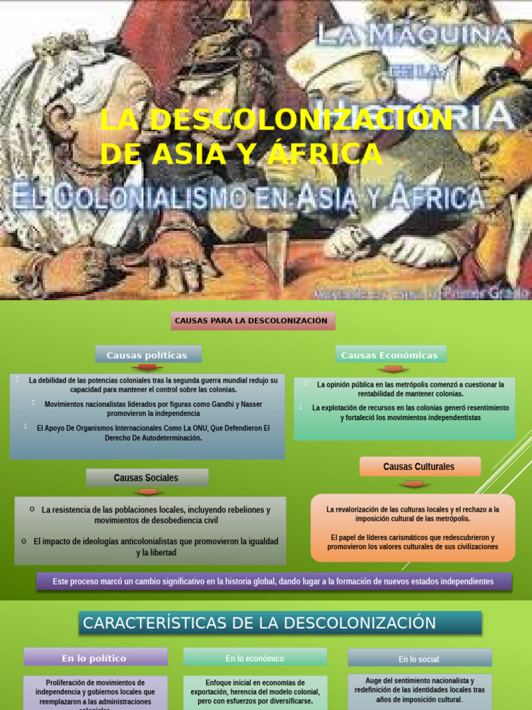 La descolonización de Asia y ÁFRICA | PDF | Segregación racial | Descolonización