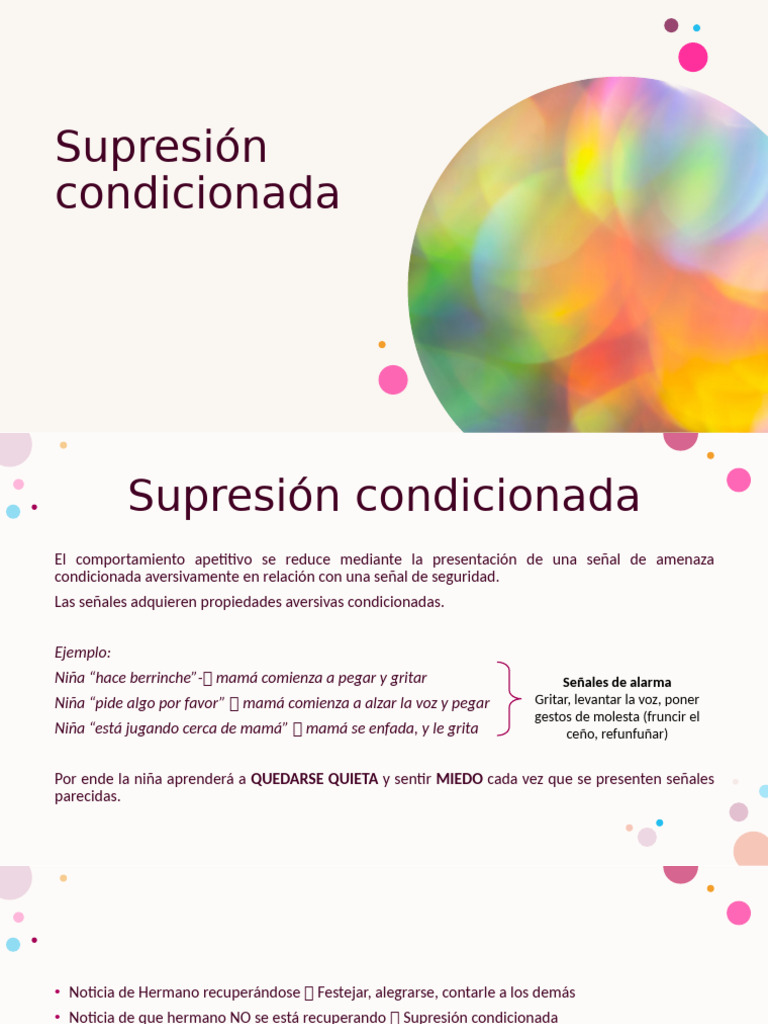 Supresión Condicionada y Miedo | PDF