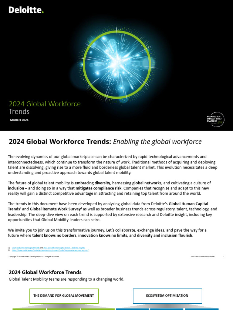 2024 Global Workforce Trends Report | PDF | Human Capital | Return On ...