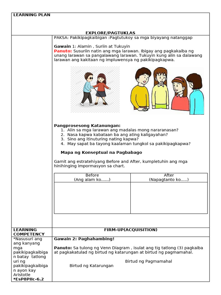 ESP 8 LEARNING PLAN 2 | PDF