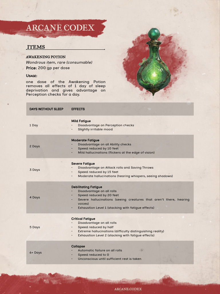 Lullaby of Stones Arcane Codex | PDF