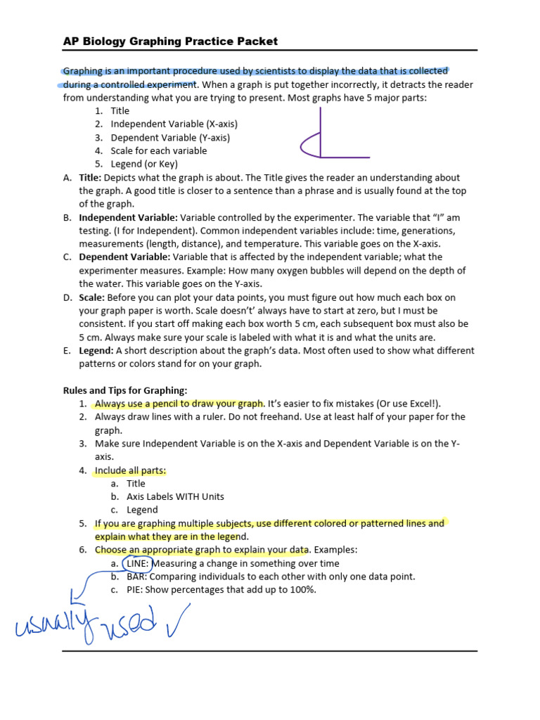 Graphing Practice Packet (2) | PDF | Dependent And Independent ...