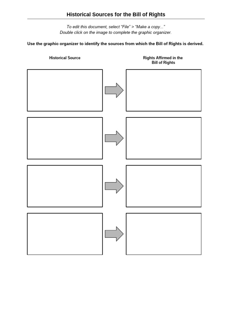 05-Bill of Rights | PDF