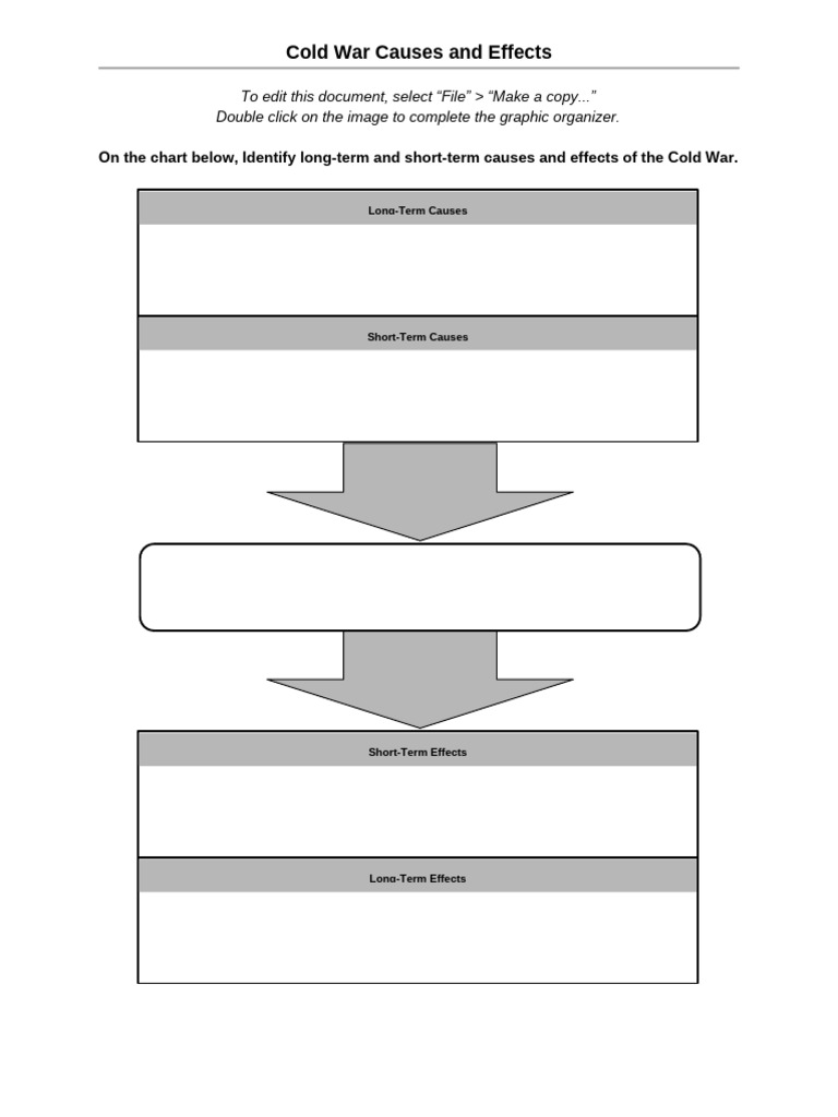 19 Cold War Causes and Effects | PDF