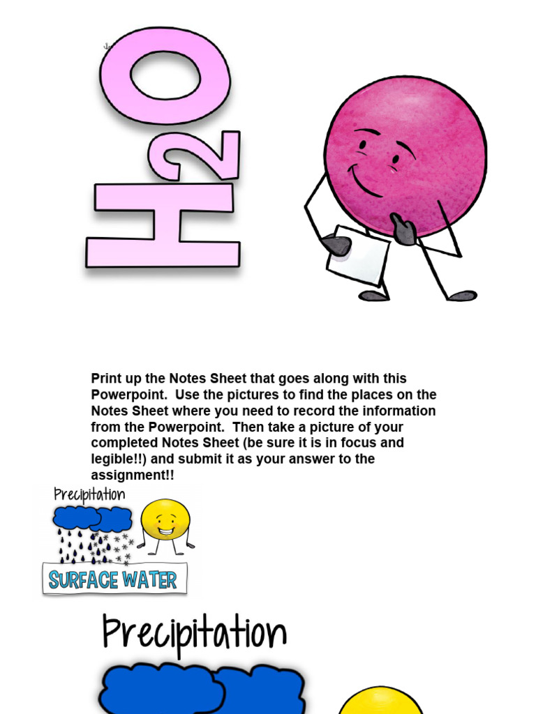 _Surface and Groundwater (Aquifers) Squiggle Sheets | PDF