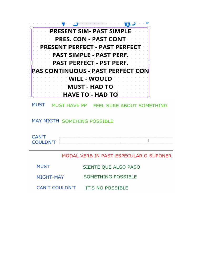 Reported Speach | PDF