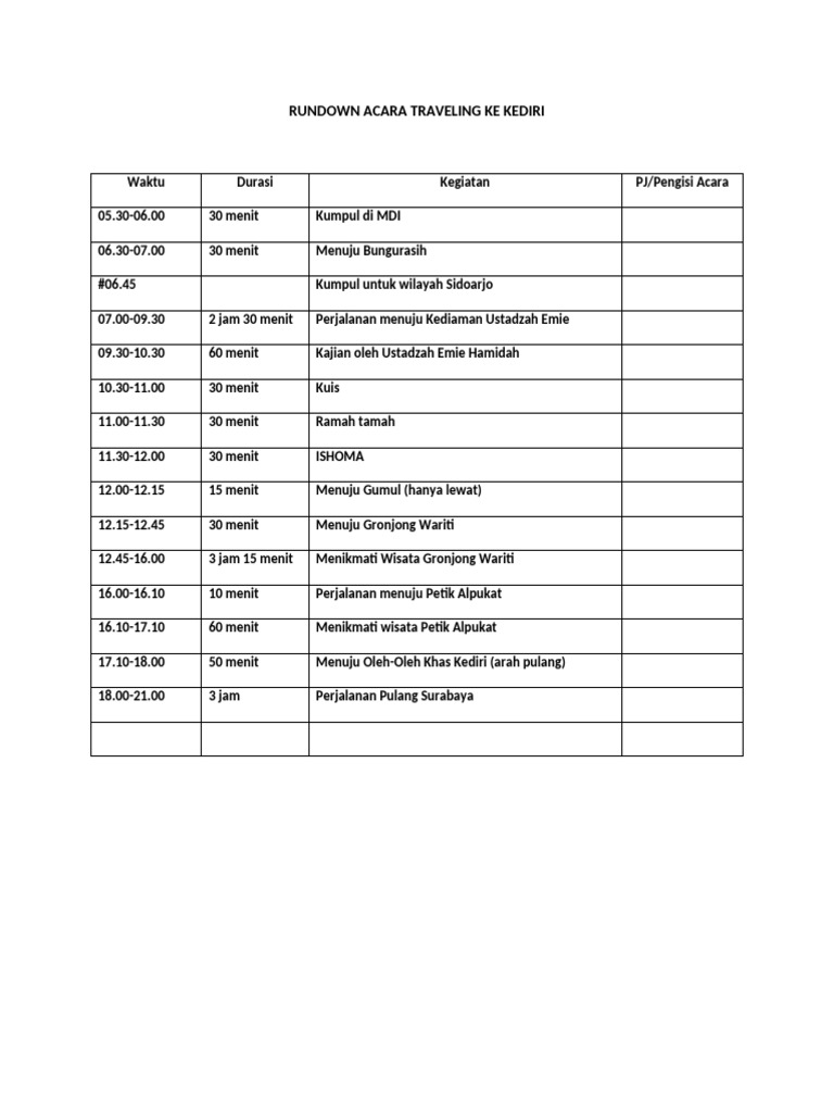 RUNDOWN ACARA TRAVELING-WPS Office | PDF