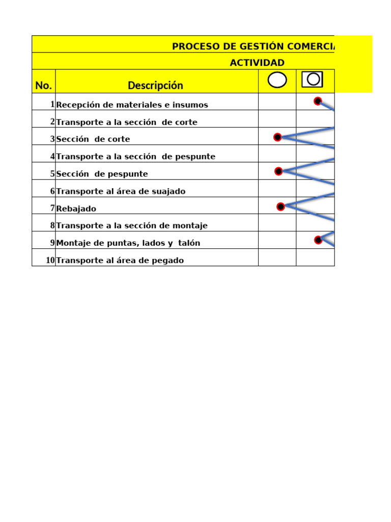 Deber # 1 Diagramas de Procesos | PDF | Software | Ingeniería de software