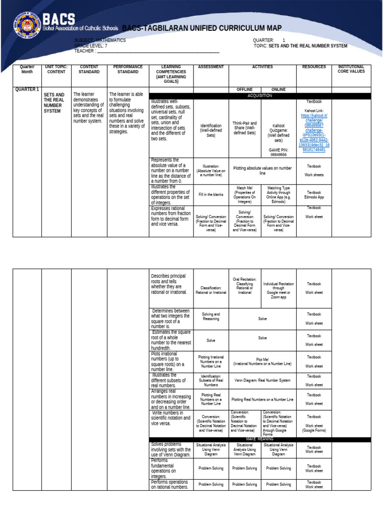 Math 7 Unified Cmap Final With Water Marks q1 To q4 | PDF | Equations | Numbers