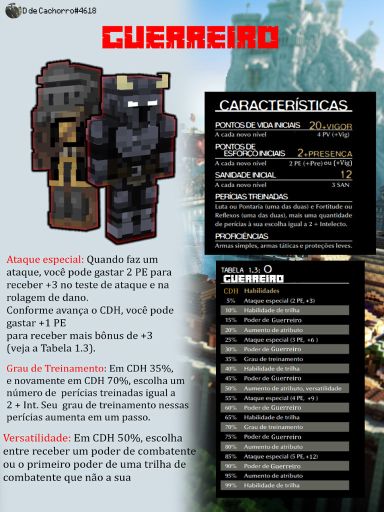 MinecraftRPG v0.2 | PDF